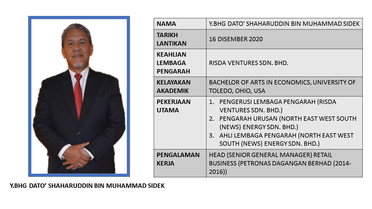 Profil Ahli Lembaga Pengarah RVSB – RISDA Ventures Sdn Bhd (43130-X)