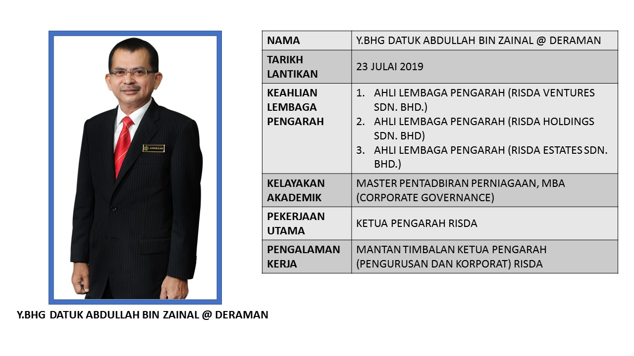 Profil Ahli Lembaga Pengarah RVSB – RISDA Ventures Sdn Bhd (43130-X)