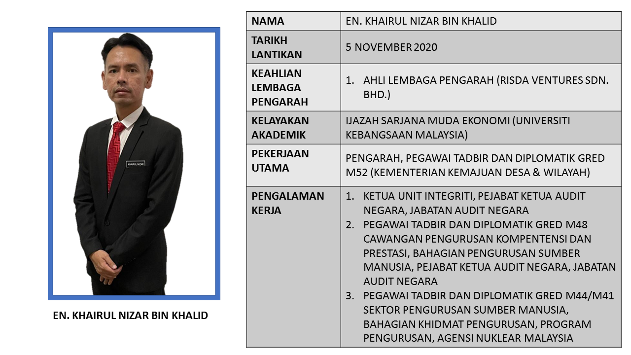 Profil Ahli Lembaga Pengarah RVSB – RISDA Ventures Sdn Bhd (43130-X)